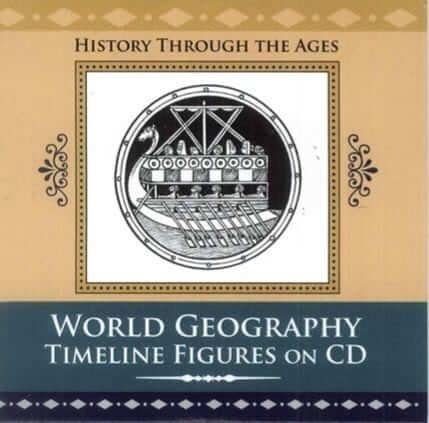 World Geography Timeline Figures