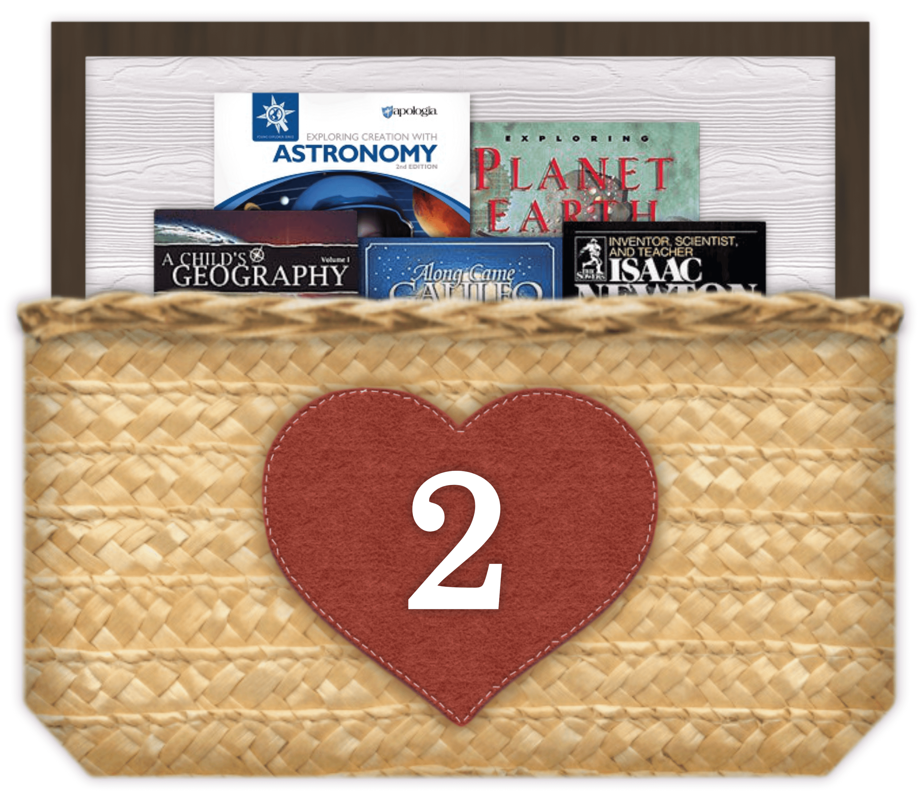 Resurrection to Reformation - Science - Heart of Dakota Christian ...