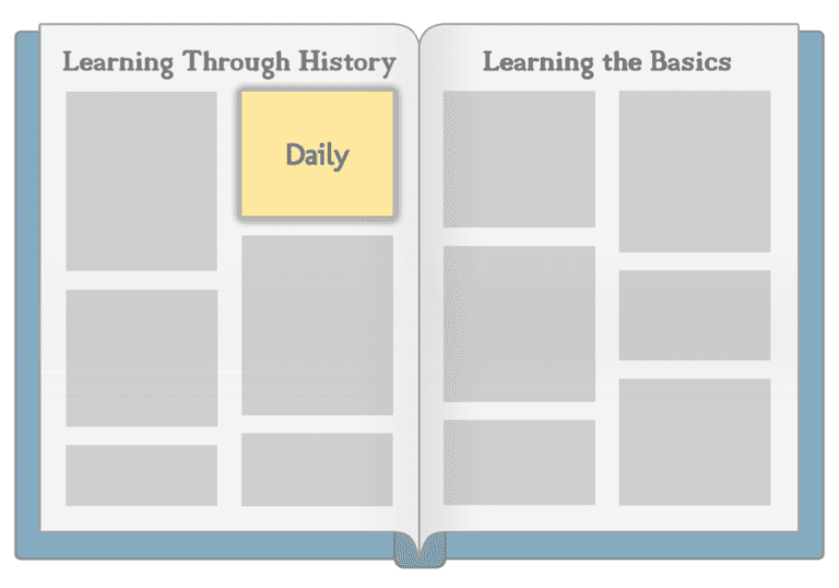 Revival to Revolution - Read-Alouds - Heart of Dakota Christian ...