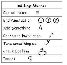 How to Quickly Edit Older Students' Work Using the Marker Board Method