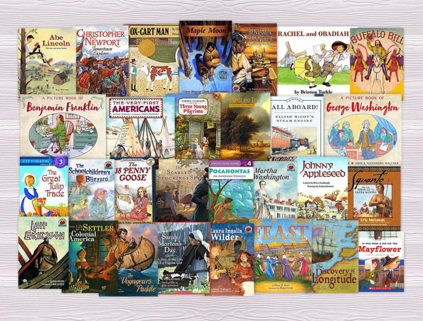 Visual History Set - Heart of Dakota Christian Homeschool Curriculum