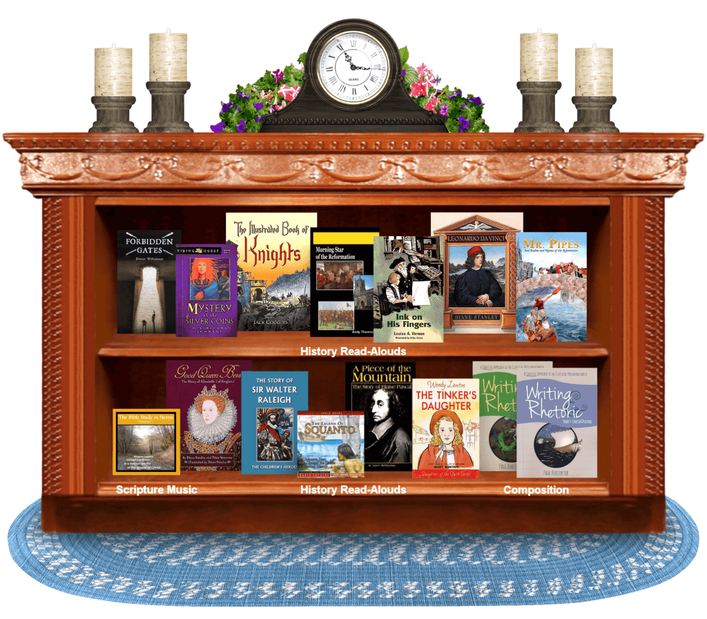 "Resurrection to Reformation" Homeschool Curriculum for Ages 10-12